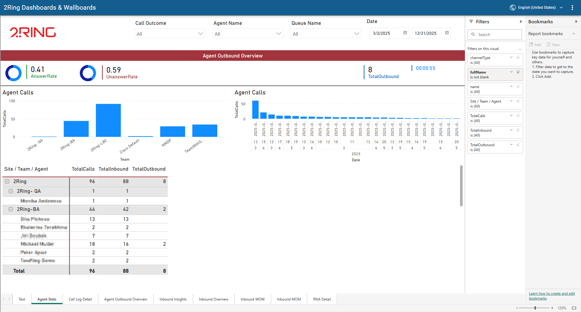 Historical Reporting — 2Ring Dashboards & Wallboards Documentation